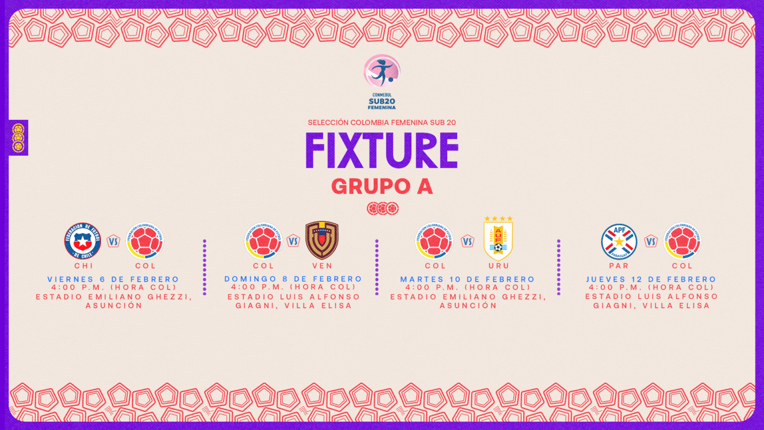 ¡Conozca el fixture de la CONMEBOL Sub 20 Femenina! – Federación ...